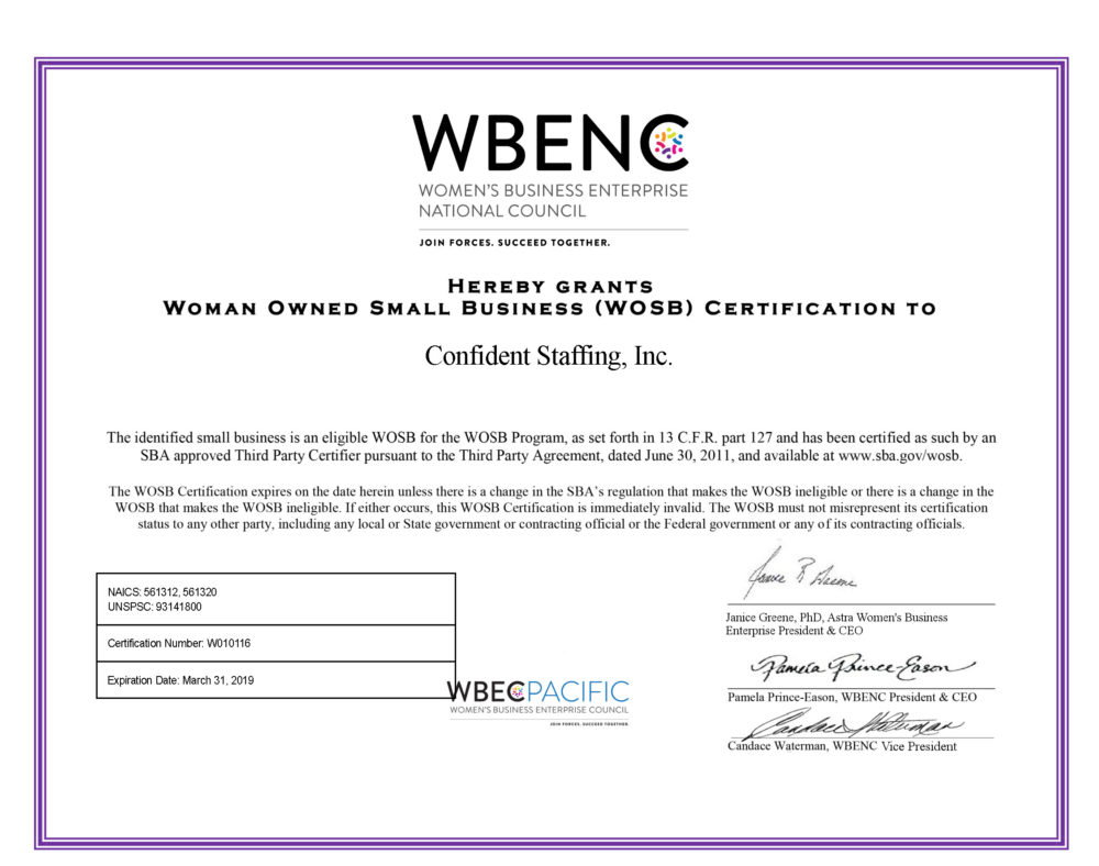 About Us - Confident Staffing